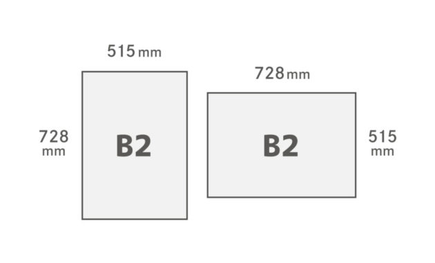 B2サイズ（515×728mm）の大きさは？B3・B1との違い・ポスター用途まとめ | ASOBOAD